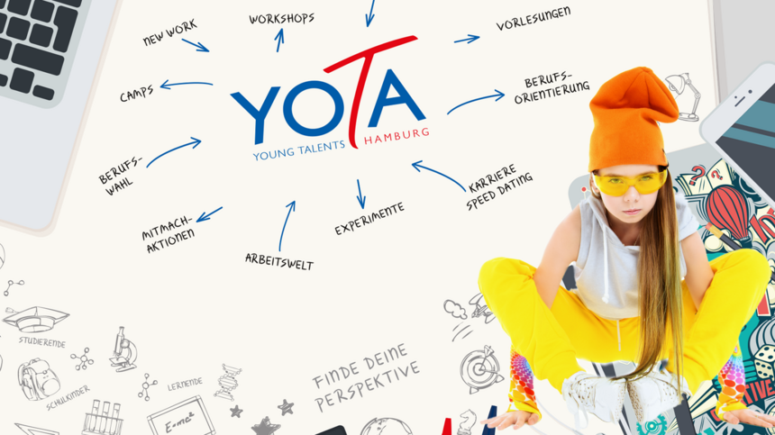 Young Talents Hamburg Club | Talent services | Our services | Hamburg Business